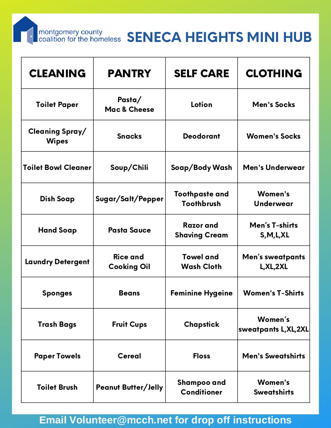 Mini Hub PDFs (1) - Montgomery County Coalition for the Homeless